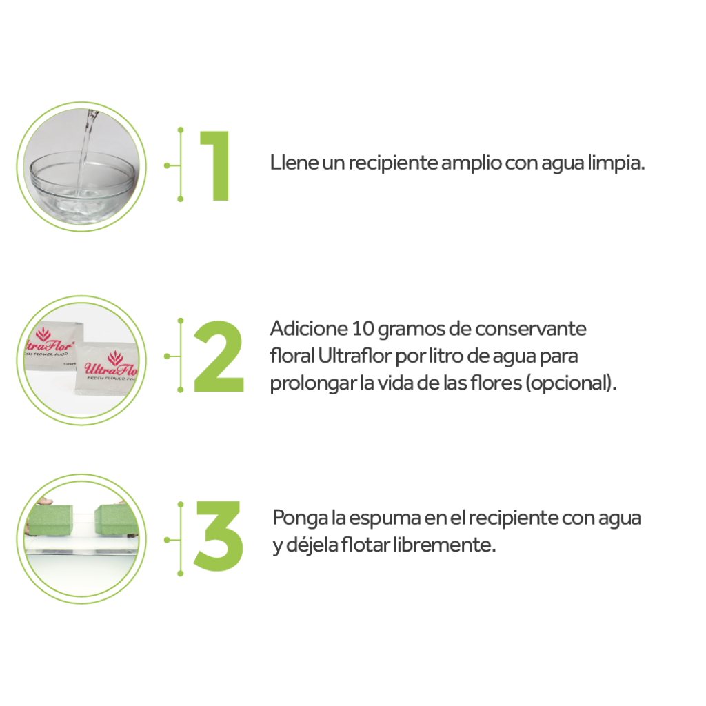 Fenocol Elite – Fenocol Floral